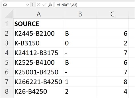 How To Extract A Substring In Excel Using Find And Mid Functions