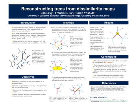 Pdf Reconstructing Trees From Dissimilarity Maps