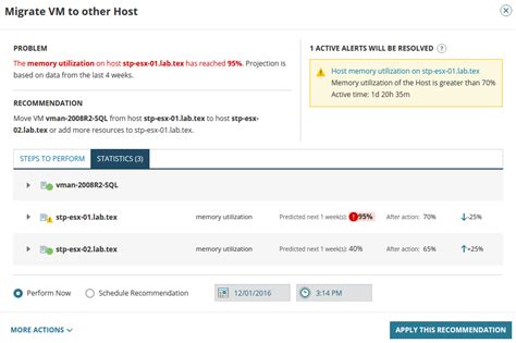 Solarwinds Virtualization Manager 7 Recommendations Review Eigenmagic