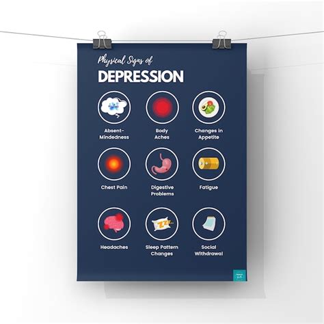 Depression Infographic Poster
