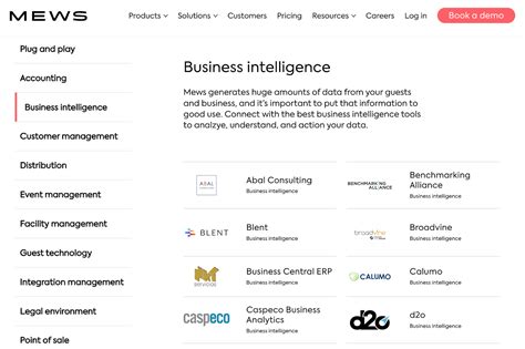 Pms Data Integration For Third Party Apps Altexsoft