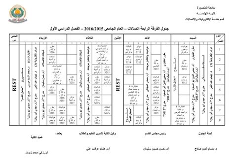 4th Year 1st Term Table 2016 Ppt