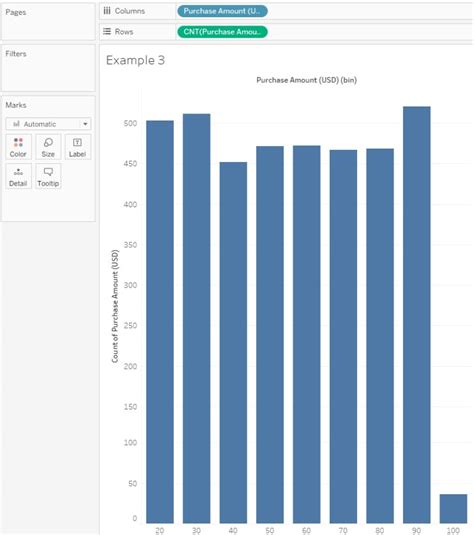 Tableau Bins Examples Uses How To Create Step By Step