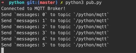How To Use Mqtt In Python Paho
