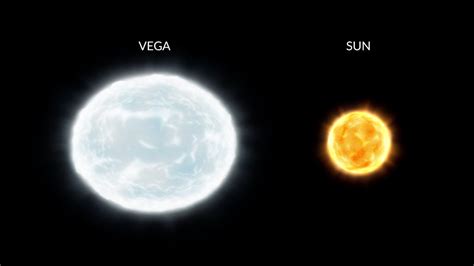 Vega Star Facts Location Color And How To Find It