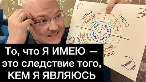 То что Я ИМЕЮ — это следствие того КЕМ Я ЯВЛЯЮСЬ Youtube