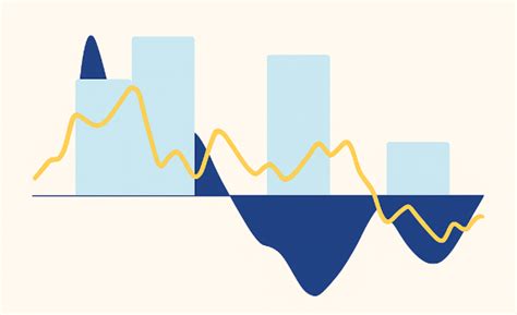 How To Use Ai To Analyze Longitudinal Data Tips And Best Practices