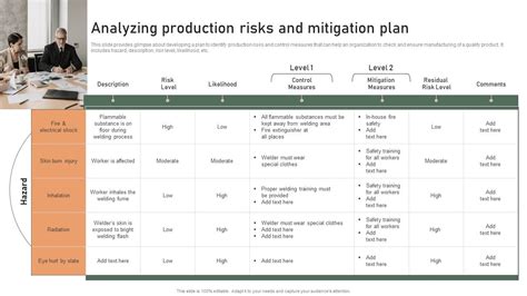 Analyzing Production Risks And Mitigation Effective Production Planning
