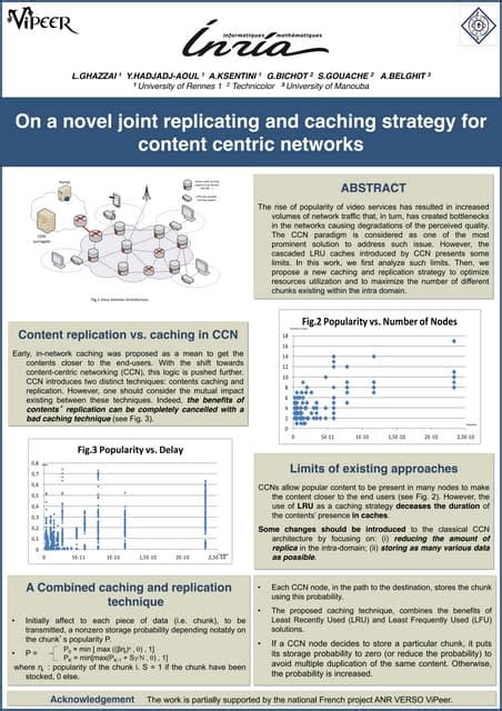 Ccnxcon2012 Poster Session Fib Optimizations In Ccn Pdf