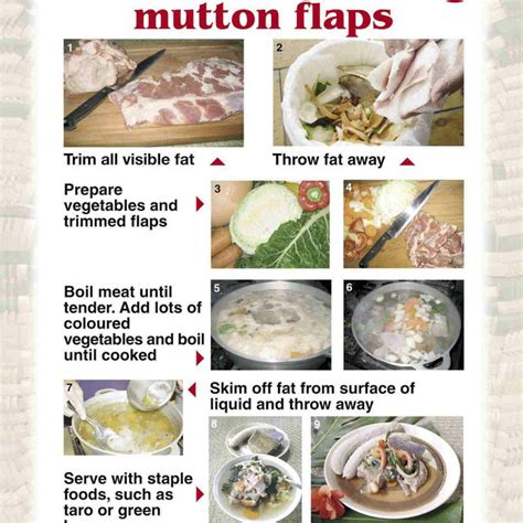 Making A Healthier Meal Using Mutton Flaps Poster Sponsored By New