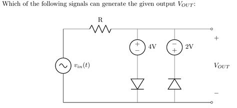 Solved Which Of The Following Signals Can Generate The Given