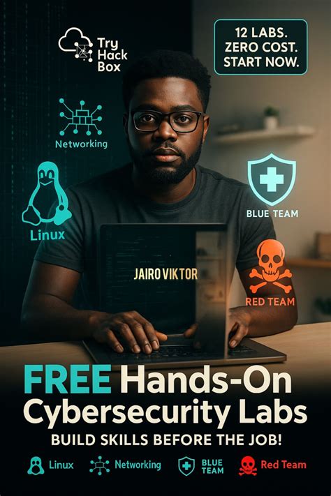 Cybersecurity Hackthebox Tryhackme Entrylevelcyber Redteam Blueteam Freelabs