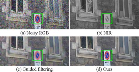 Figure 1 From Frequency Domain Deep Guided Image Denoising Semantic Scholar