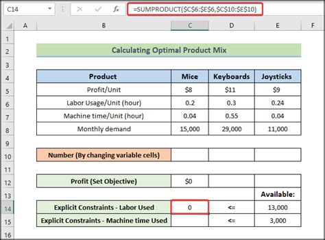 How To Calculate Optimal Product Mix In Excel With Easy Steps