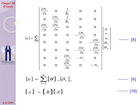 Finite Element Modelling For Composite Shellpptx