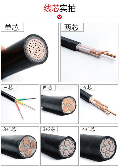 Yjv4 50 1 25铜电力电缆硬线四等芯50平方4 1铜芯铠装阻燃五线 阿里巴巴