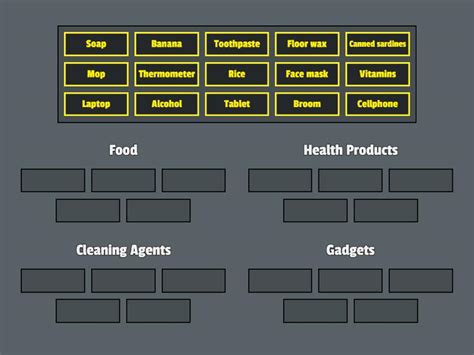 Classify Materials Used At Home School And Community Group Sort