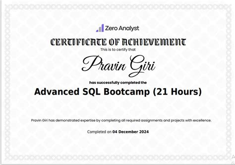 postgresql sql databasemanagement certification learning… pravin