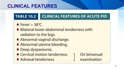 PELVIC INFLAMMATORY DISEASE PID PPTX Reproductive Health Diseases And Conditions