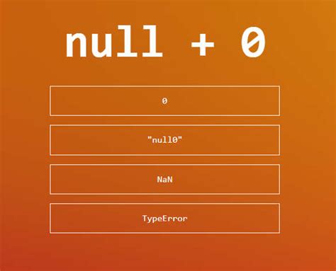 Test Your Knowledge With The Js Is Weird Quiz