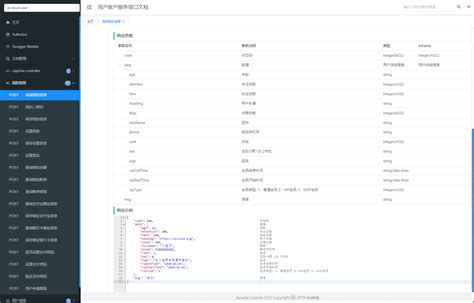 Ai Cloud Plus 未来，已来！币币钱包！基于springboot Springcloud And Alibaba注册中心配置中心