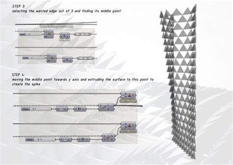 Computational Design Parametric Facade Iaac Blog