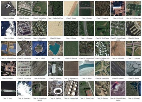 Stmsf Swin Transformer With Multi Scale Fusion For Remote Sensing Scene Classification
