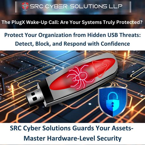 Src Cyber Solutions Llp On Linkedin Cybersecurity Posture Nexgen