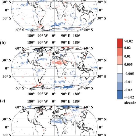 Spatial Distribution Of The Annual Trends In The Global Planetary Download Scientific Diagram