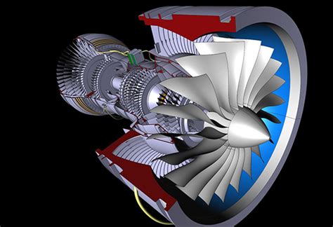 Open Inventor™ Open Inventor Toolkit
