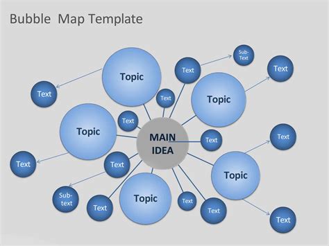 Free Printable Bubble Map Templates PDF Word Editable
