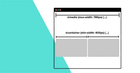 CSS Container Queries Notificare