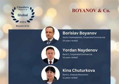See Legal On Linkedin 🌟 Congratulations To All Of The Boyanov And Co