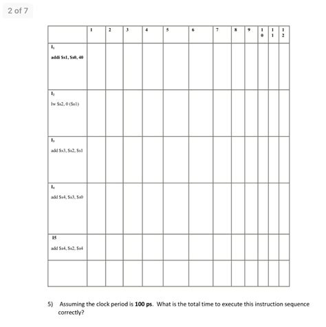 Solved Consider The Following Instruction Sequence For A