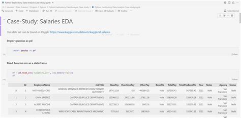 Sohila Khaled Abbas Portfolio