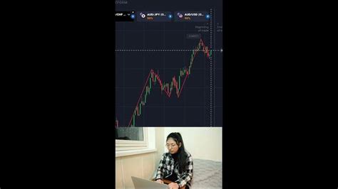 How To Calculate Call Option A Comprehensive Guide