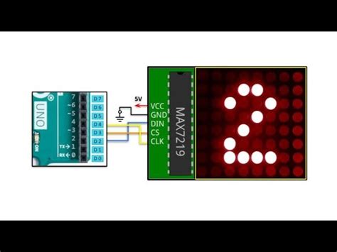 Max7219 Arduino Library Ekonomiskt Och Starkt Ljus För Hemmet