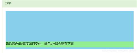 Css Bottom属性 使元素位置相对固定bottom 相对于div的底部吗 Csdn博客