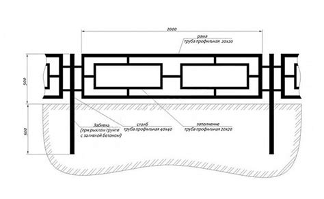Газонные ограждения из металла – купить Киев