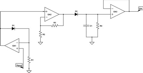 Jetbrains Ide Rubymine Intellij Is Showing Different Indentation