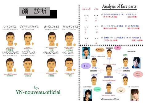 男性メンズパーソナルカラー診断に骨格診断付き！オンライン！ビジネスで活かせる男の魅せ方 講座♪3300円より！ 出来る男に変身できます♪