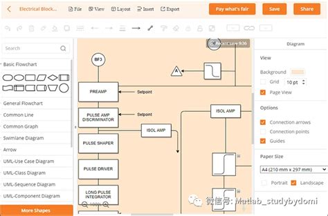 10个不错的绘制流程框图的工具推荐 腾讯云开发者社区 腾讯云