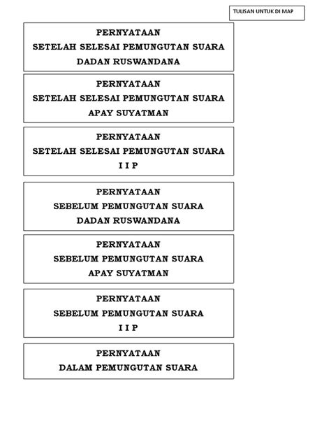 Tulisan Cover Map Pilkades Pdf