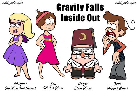 Gravity Falls Inside Out By Wild Cobragirl On Deviantart