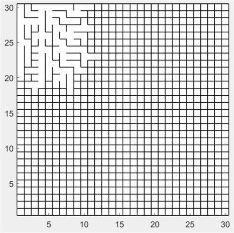 MATLAB prim算法迷宫生成及其艺术渲染 知乎
