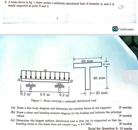 [solved] A Beam Shown In Fig 1 Below Carries A Uniformly D