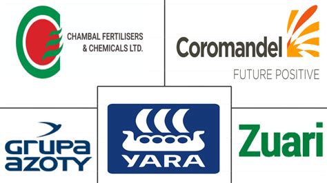 인도 미량 영양소 비료 시장 규모 및 점유율 분석 산업 연구 보고서 성장 동향 인도 미량 영양소 비료 시장 규모 및 점유율 분석 산업 연구 보고서 성장 동향