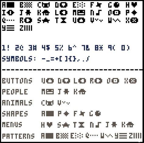 Pico 8 Guide