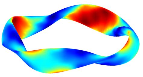 Phd Thesis Project Optimization Of Stellarator Magnetic